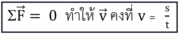 สรุปสูตรฟิสิกส์ - การเคลื่อนที่แบบ Projectile และ Simple Harmonic - www ...