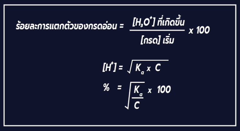สรุปสูตรเคมีม 5 กรดเบส