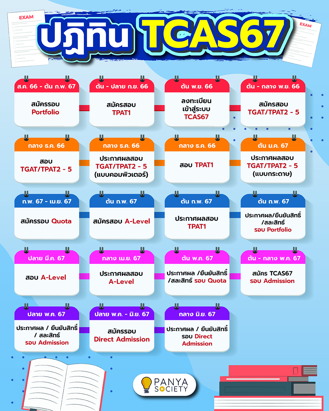 ปฏิทิน TCAS67 ตารางสอบ TGAT/TPAT และ A-Level สอบวันไหน เรื่องที่ #dek67 ...