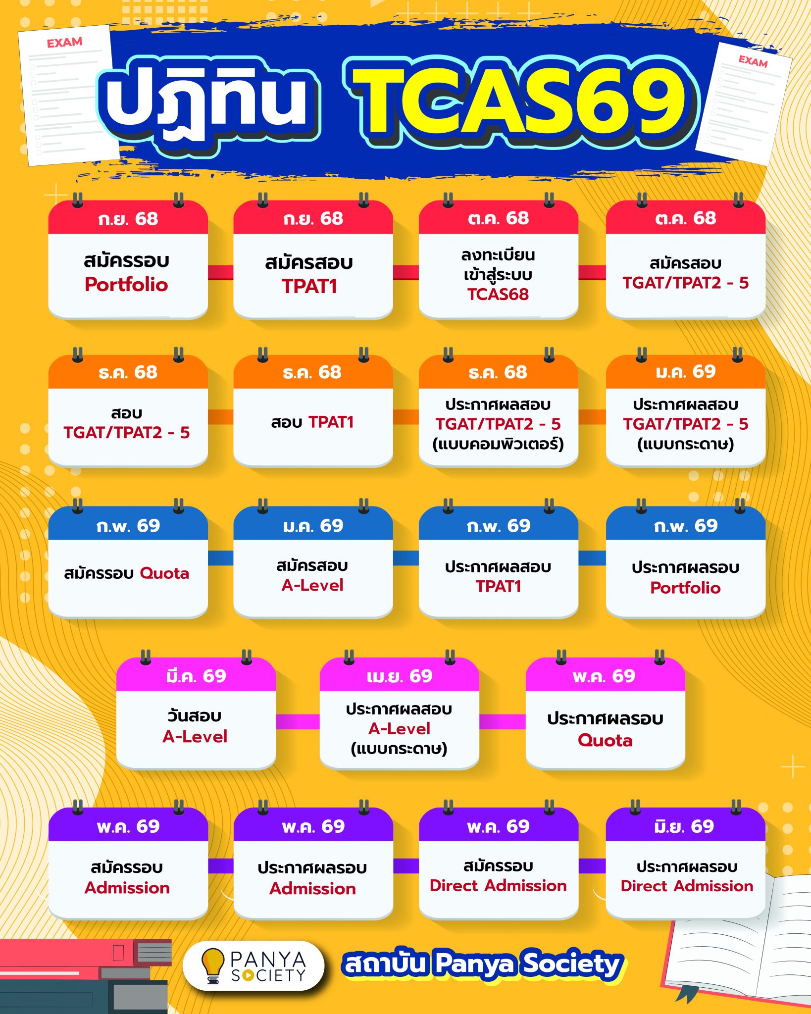 ปฏิทิน TCAS69 ตารางสอบ TGAT/TPAT และ A-Level สอบวันไหน เรื่องที่ #dek69 ต้องรู้ - www ...